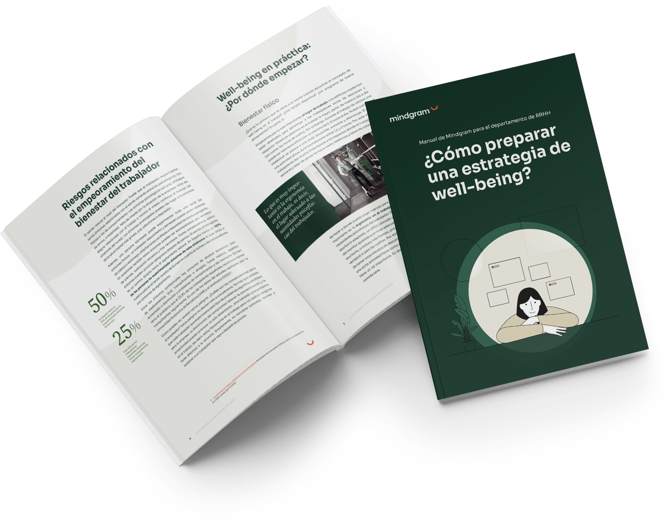 Cómo crear una estrategia de well-being en tu organización